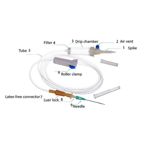 Infusion Set iv Line Types SKL-14-006 - KingLandMeds